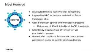 Uber's Journey in Distributed Deep Learning | PDF