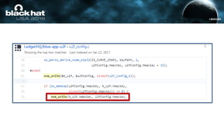 Software Attacks on Hardware Wallets | PDF