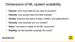 Design Patterns for Machine Learning in Production - Sergei Izrailev ...
