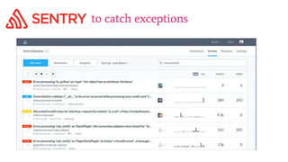 Workload Analysis | PDF | Cloud Computing | Internet
