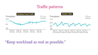 Workload Analysis | PDF | Cloud Computing | Internet