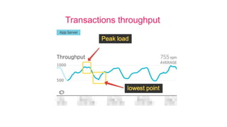 Workload Analysis | PDF | Cloud Computing | Internet