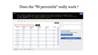 Workload Analysis | PDF | Cloud Computing | Internet
