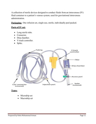 Surgical Dressing Pharm-1203. Dept of Pharmacy | PDF