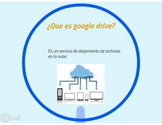 google drive | PPT