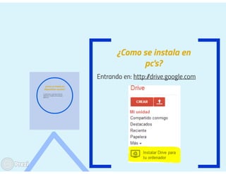 google drive | PPT