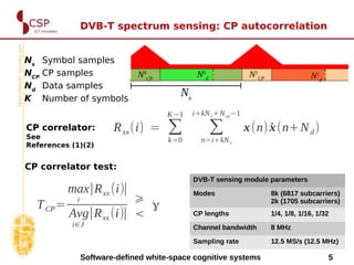 Software-defined white-space cognitive systems: implementation of the ...