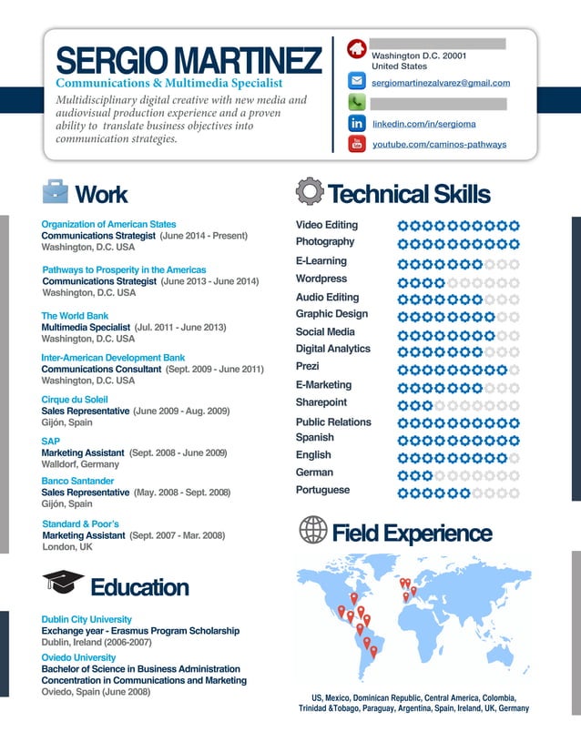Sergio Martínez CV | PDF