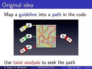 CheckDroid: A Tool for Automated Detection of Bad Practices in Android Applications using Taint ...