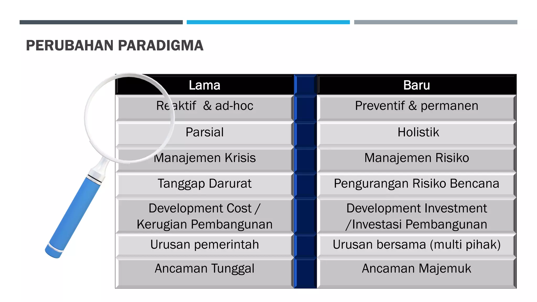 Seri 1 SDGs Desa Pengelolaan Risiko Bencana Berbasis Masyarakat Rahmat ...