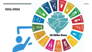 Seri 1 SDGs Desa Pengelolaan Risiko Bencana Berbasis Masyarakat Rahmat Subiyakto | PDF