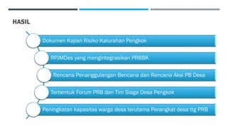 Seri 1 SDGs Desa Pengelolaan Risiko Bencana Berbasis Masyarakat Rahmat Subiyakto | PDF