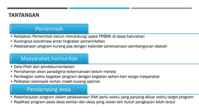 Seri 1 SDGs Desa Pengelolaan Risiko Bencana Berbasis Masyarakat Rahmat ...