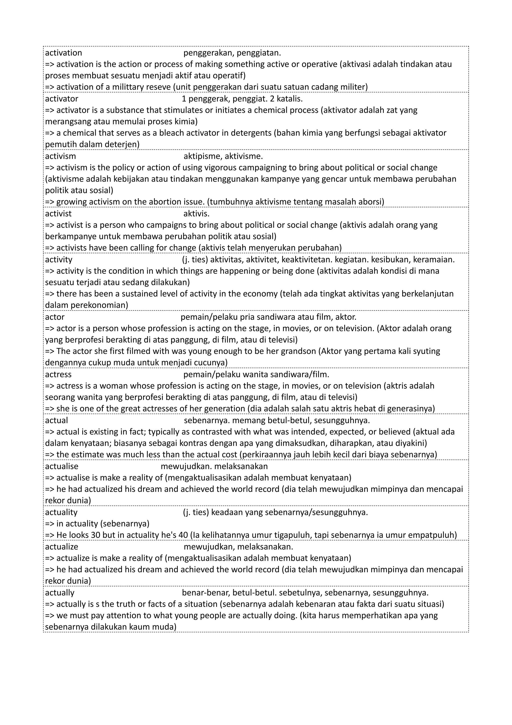 Kamus Bahasa Inggris Terlengkap Di Indonesia | PDF