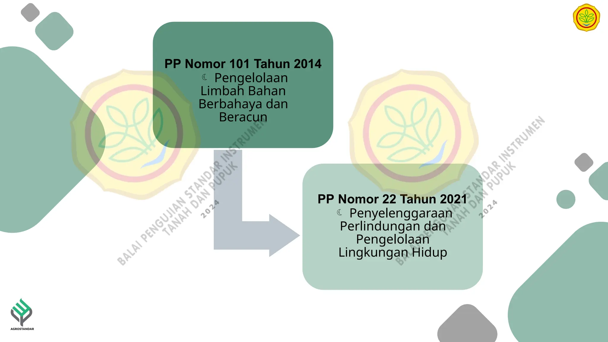 seri 9 - Pemanfaatan Steel Slag dan Fly Ash sebagai Amelioran tanah ...