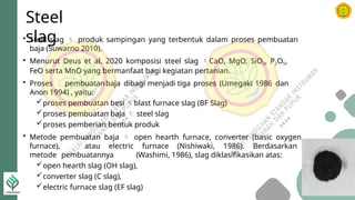 seri 9 - Pemanfaatan Steel Slag dan Fly Ash sebagai Amelioran tanah ...