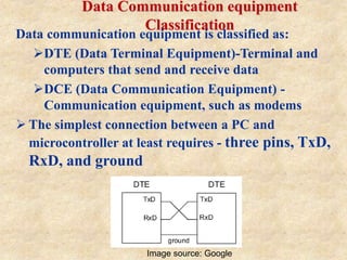 Serial Communication | PPTX