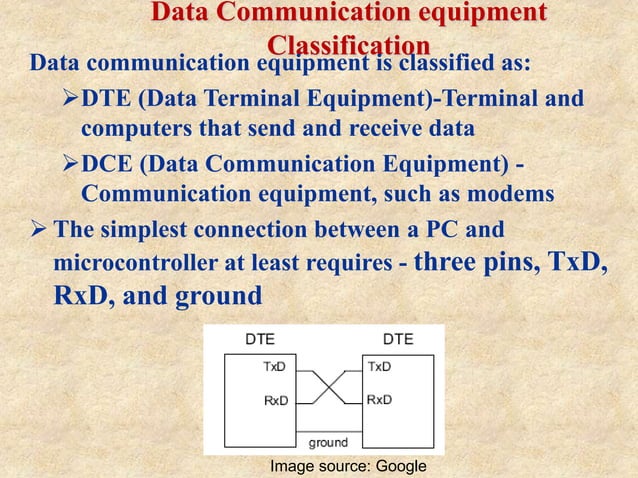 Serial Communication | PPTX