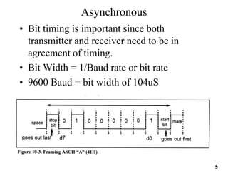 Serial.ppt and it contains all information | PPT