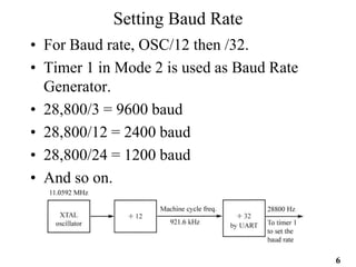 Serial.ppt and it contains all information | PPT