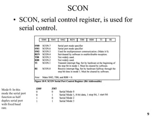 Serial.ppt and it contains all information | PPT