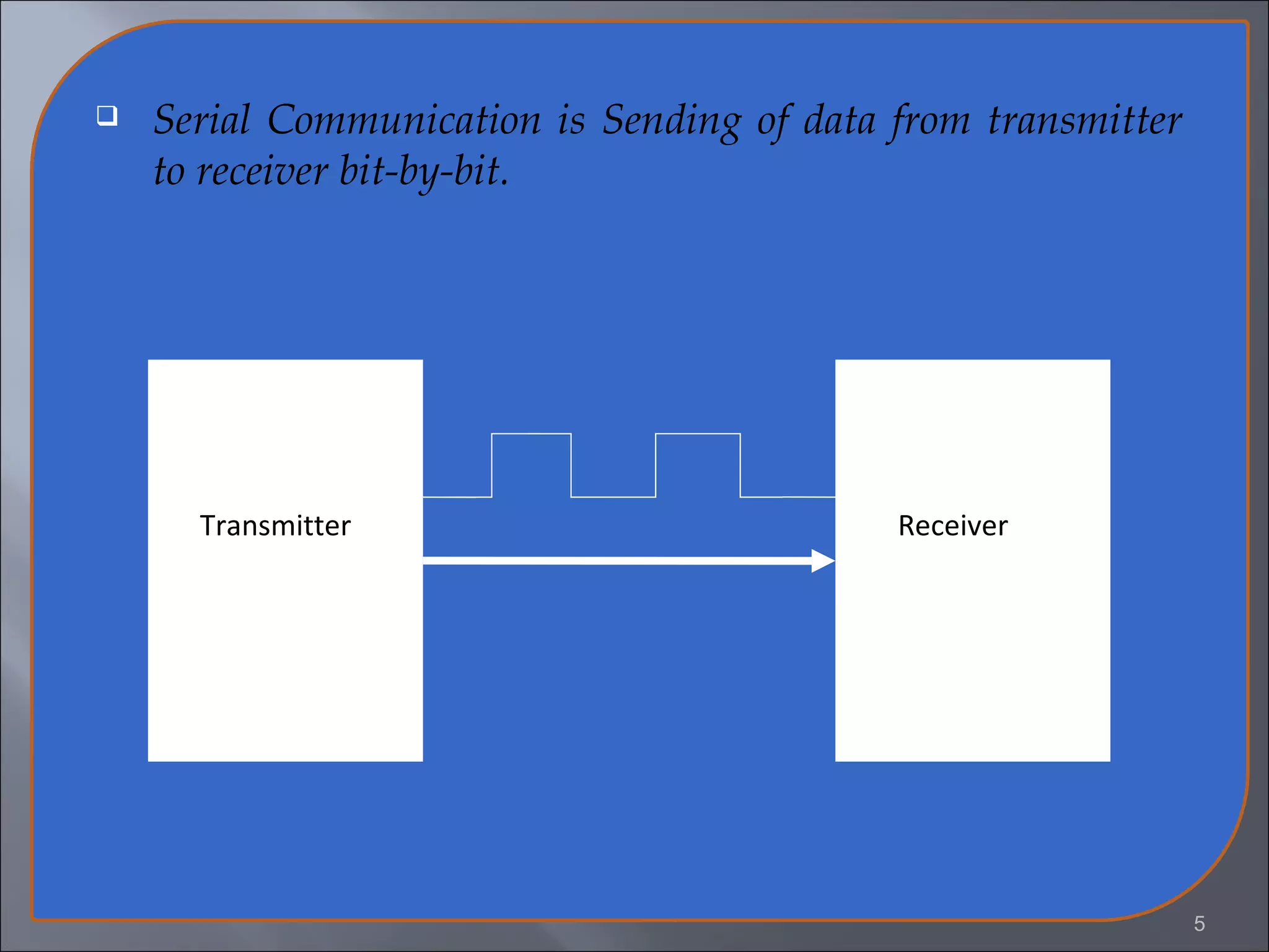 Serial Communication | PPT