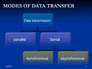 Serial and parallel bus standars RS232C and IEEE488.ppt