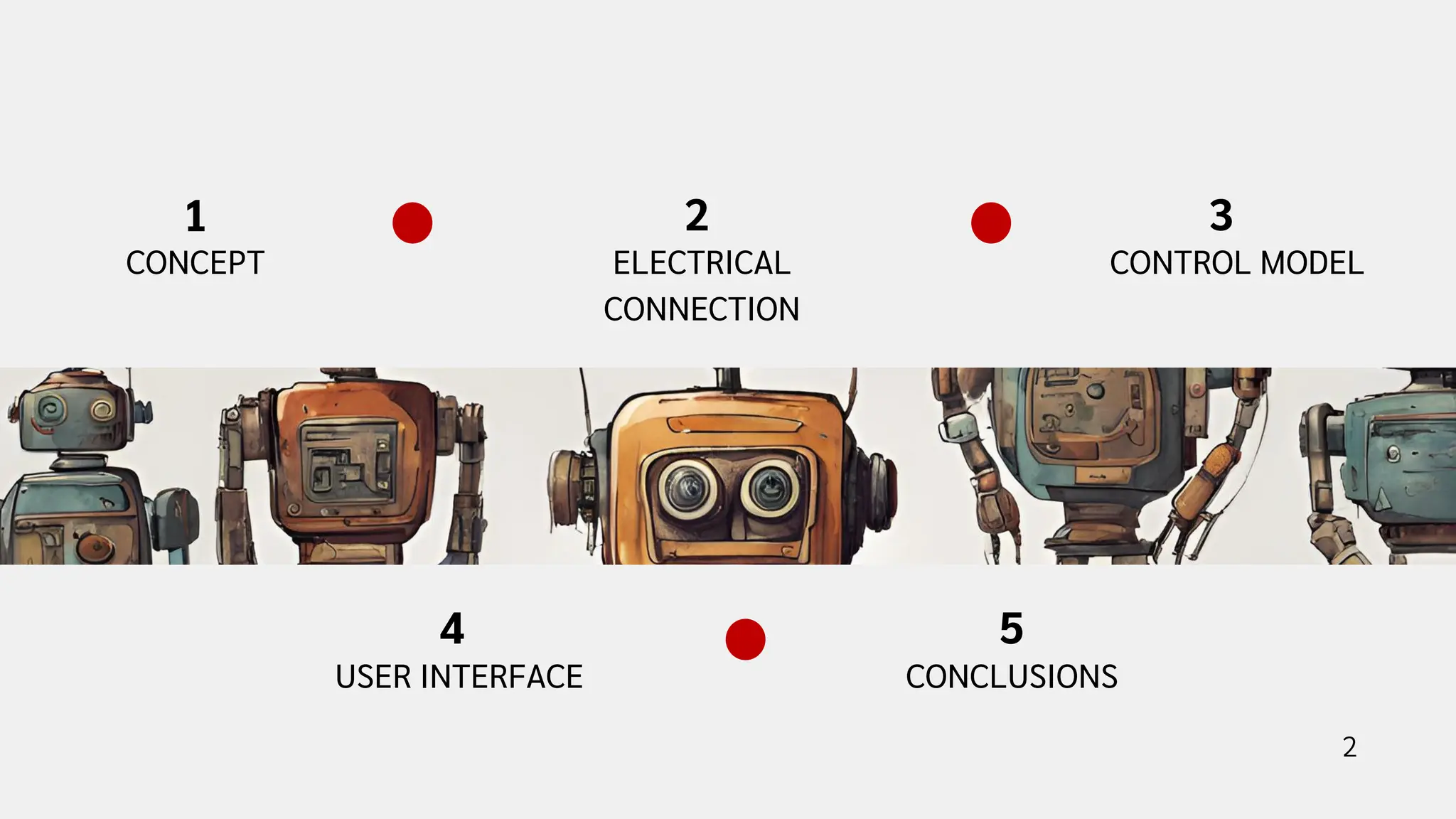 Serial Arm Control in Real Time Presentation | PPT
