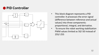 Serial Arm Control in Real Time Presentation | PPT