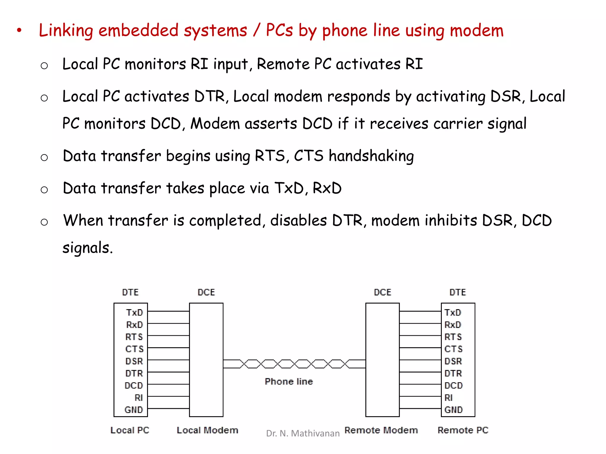 Asynchronous Serial Communication And Standards Pdf Computer