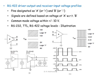 Asynchronous Serial Communication and standards | PDF