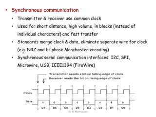 Asynchronous Serial Communication and standards | PDF