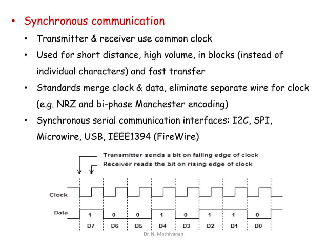 Asynchronous Serial Communication And Standards Pdf Computer