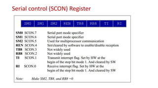 Serial communication | PPTX