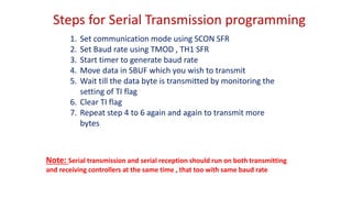 Serial communication | PPTX