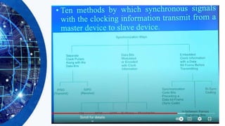 Serial Communication.pptx