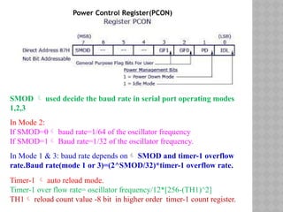 Serial communication in 8051 microcontroller .pptx
