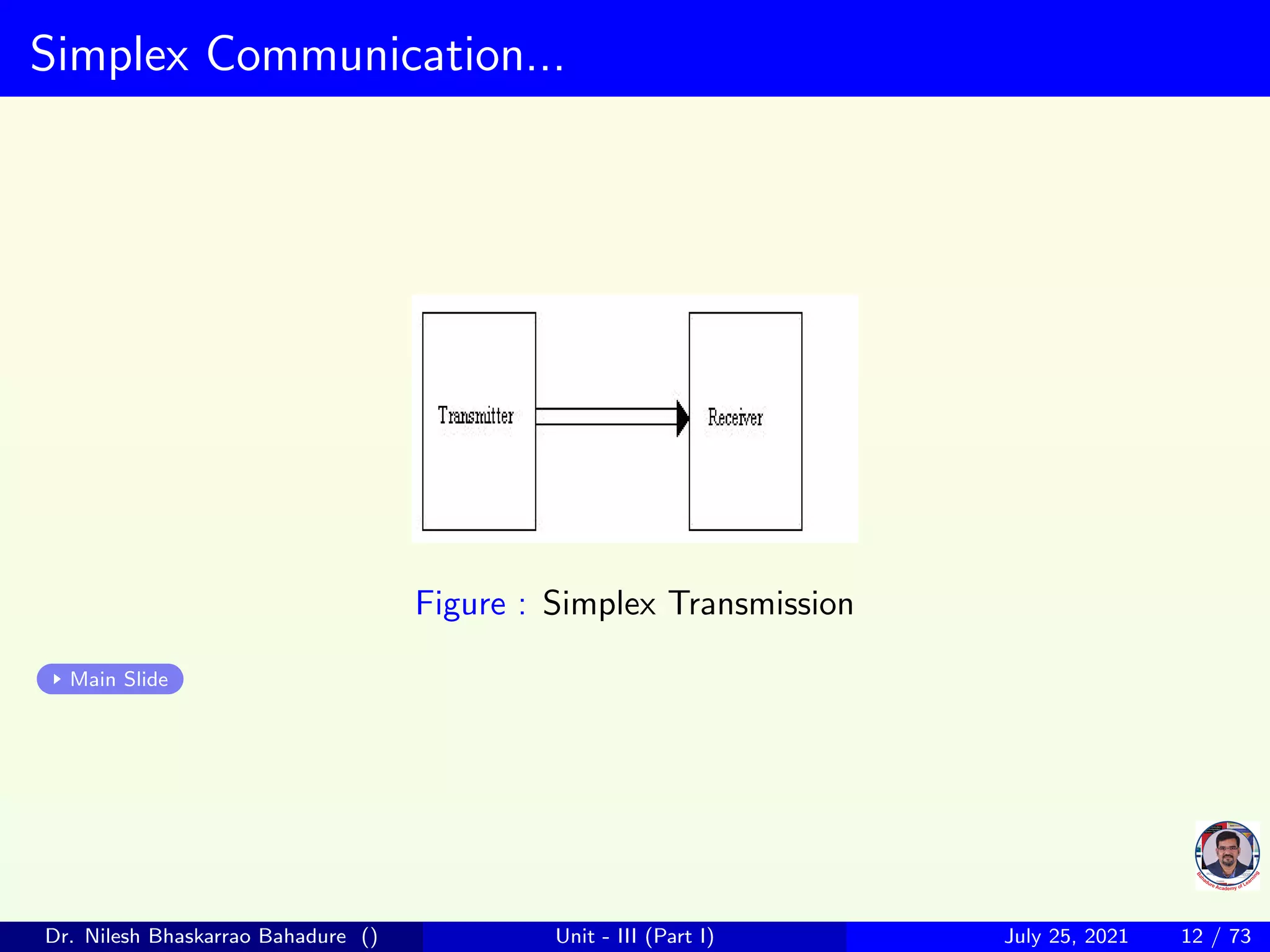 Serial communication of microcontroller 8051 | PDF