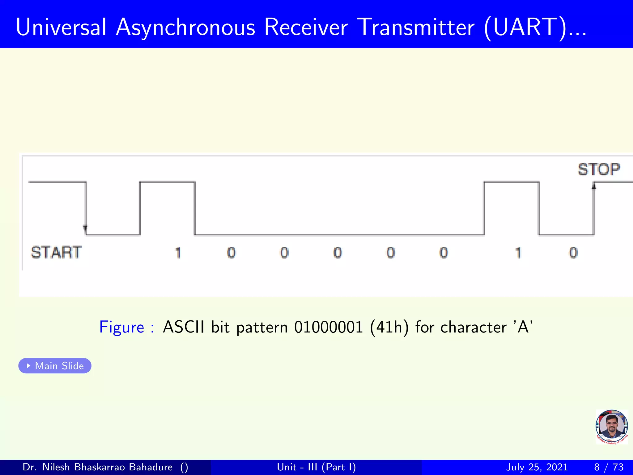 Serial communication of microcontroller 8051 | PDF