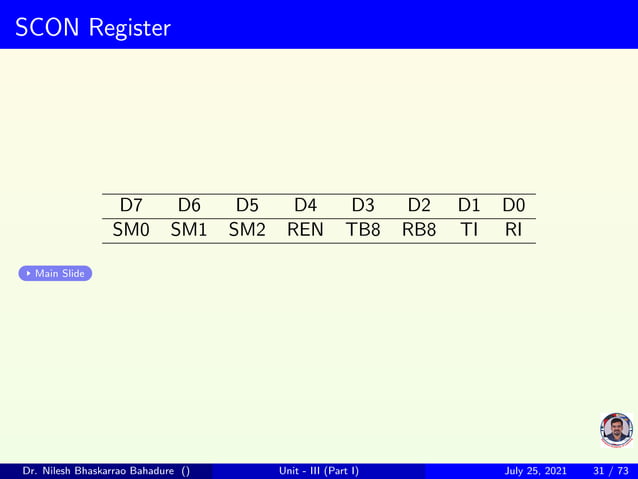 Serial communication of microcontroller 8051 | PDF