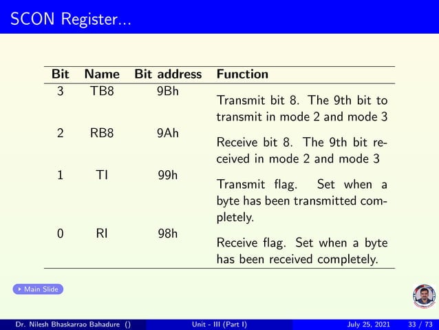 Serial communication of microcontroller 8051 | PDF