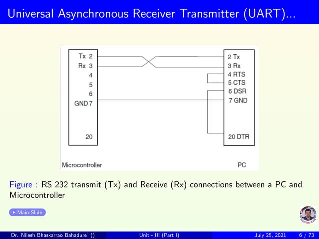Serial communication of microcontroller 8051 | PDF
