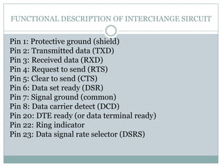 Serial Data Communication | PPT