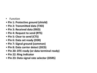 Serial Data Communication | PPT