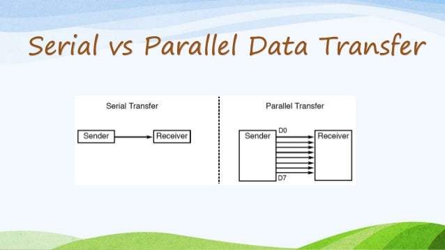 Serial Data Transfer