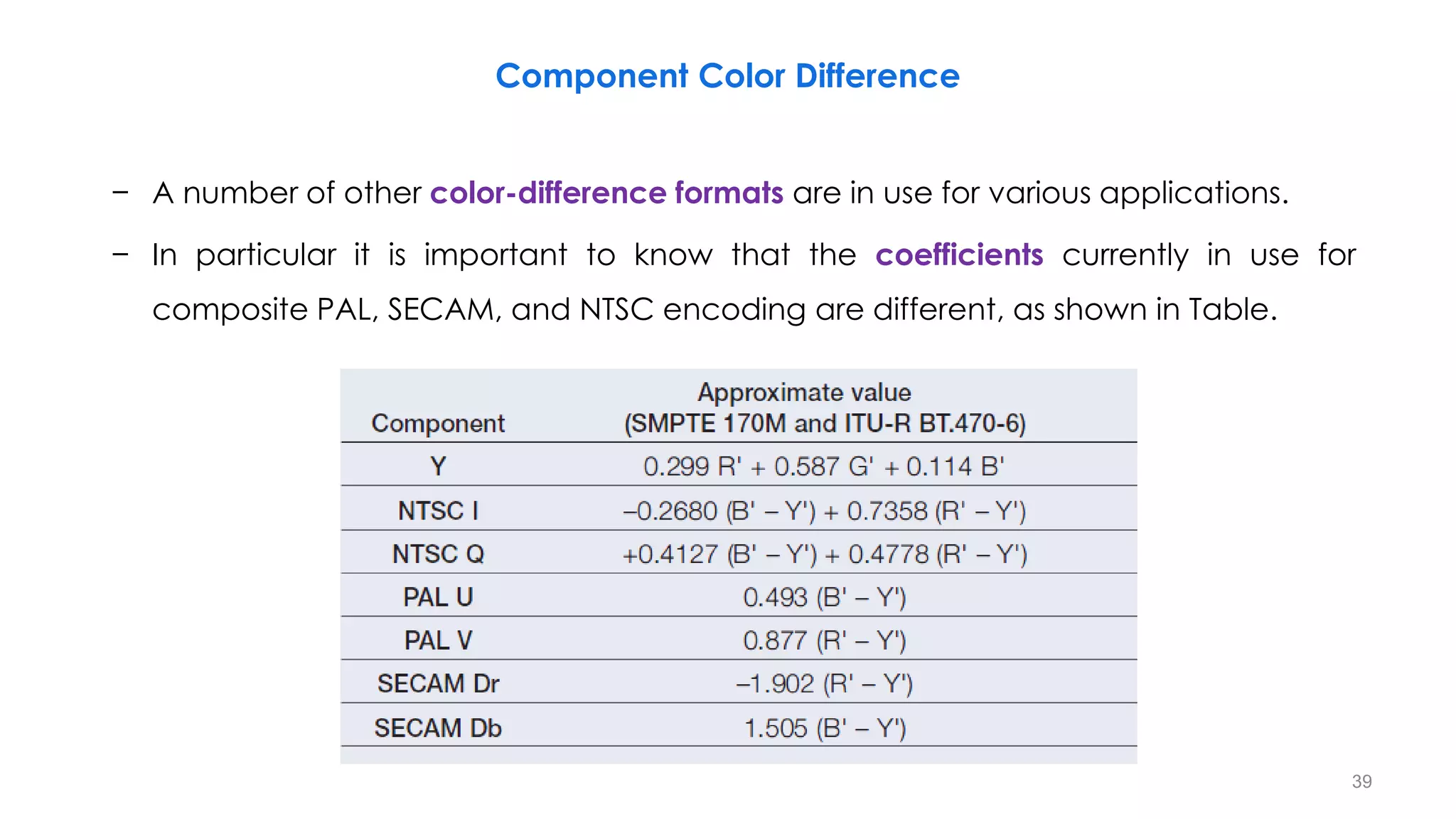 Serial Digital Interface (SDI), From SD-SDI to 24G-SDI, Part 1 | PDF