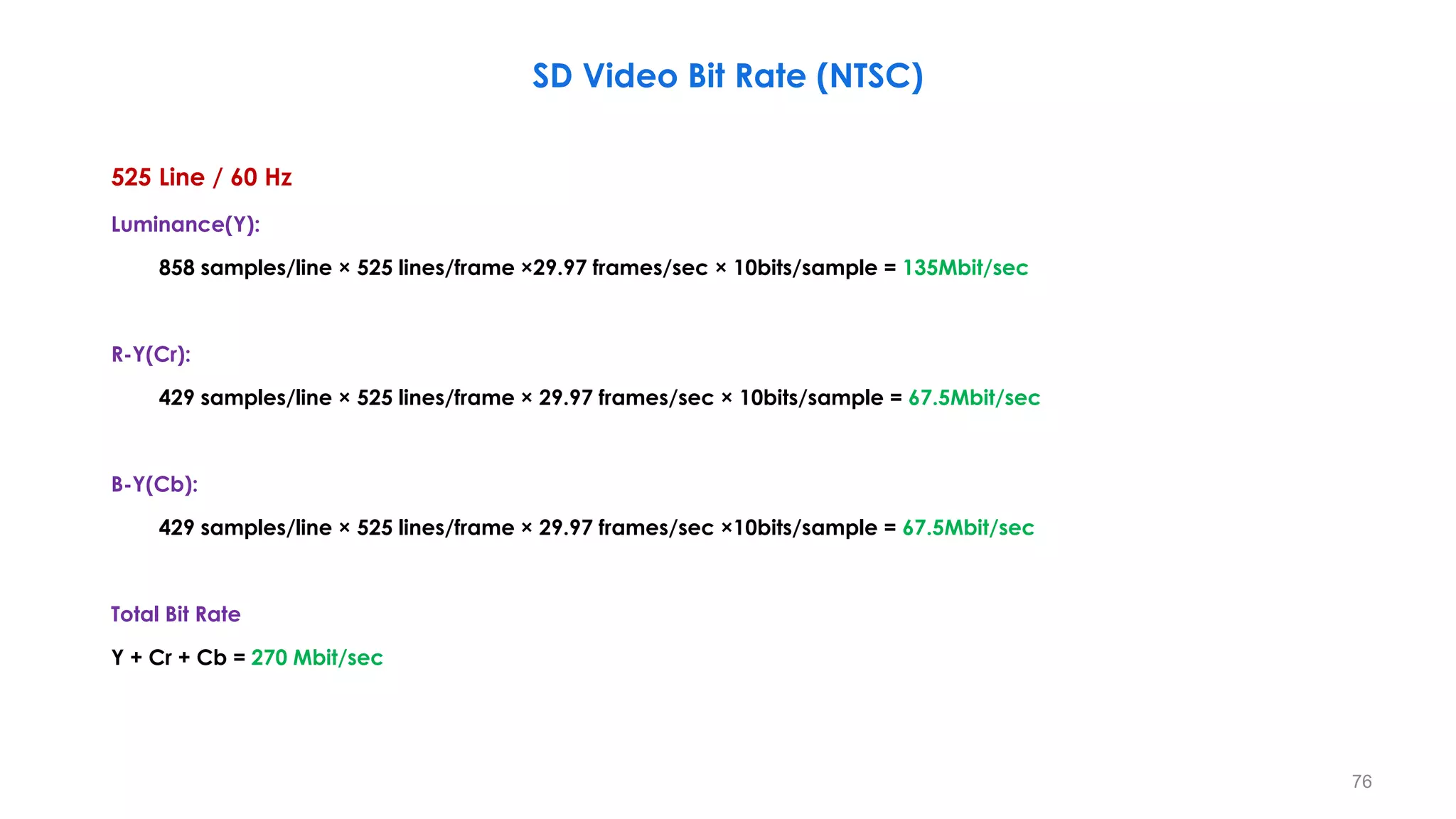 Serial Digital Interface (SDI), From SD-SDI to 24G-SDI, Part 1 | PDF