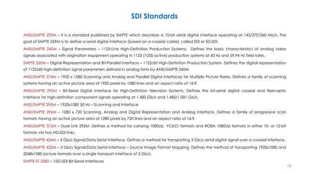 Serial Digital Interface (SDI), From SD-SDI to 24G-SDI, Part 1 | PDF