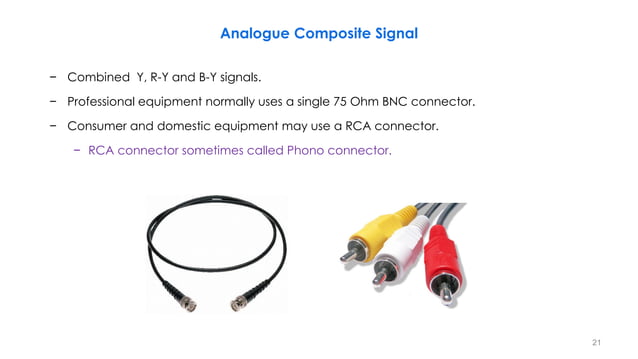 Serial Digital Interface (SDI), From SD-SDI to 24G-SDI, Part 1 | PDF