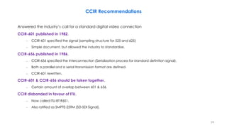 Serial Digital Interface (SDI), From SD-SDI to 24G-SDI, Part 1 | PDF